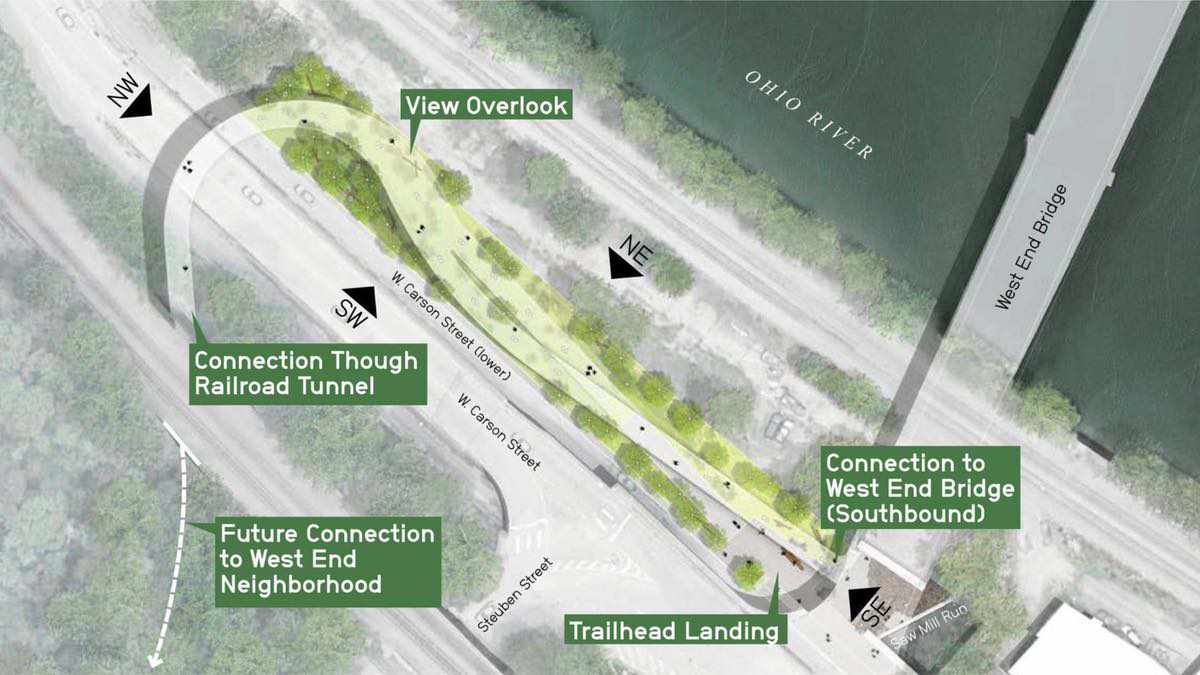 New Renderings Offer a Glimpse into a Possible Future for Pedestrian ...